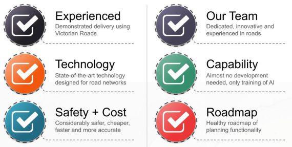 About Us - EHAN TECH